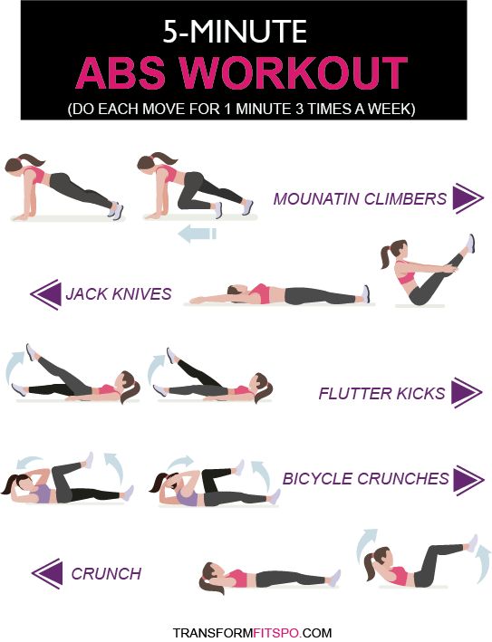 21 Beginner Ab Workouts That You Can Do At Home With No Equipment