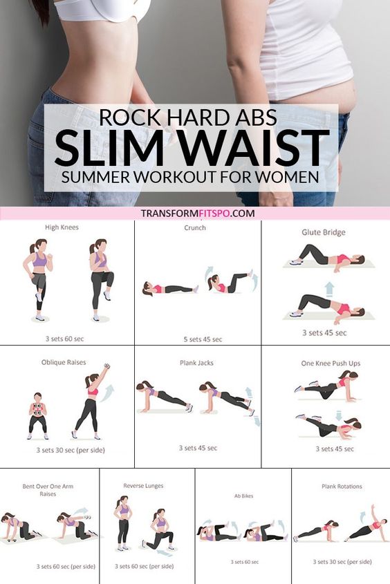 9 Amazing Flat Belly Workouts To Help Sculpt Your Abs! - TrimmedandToned 9 Amazing Flat Belly Workouts To Help Sculpt Your Abs! - TrimmedandToned