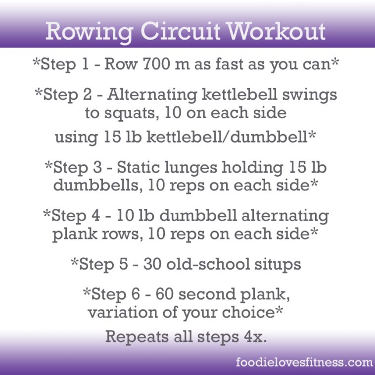 14 Rowing Machine Workouts for Weight Loss and Total Body Fitness