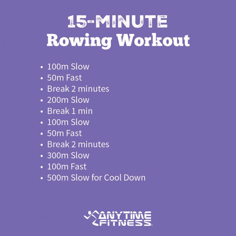 14 Rowing Machine Workouts for Weight Loss and Total Body Fitness