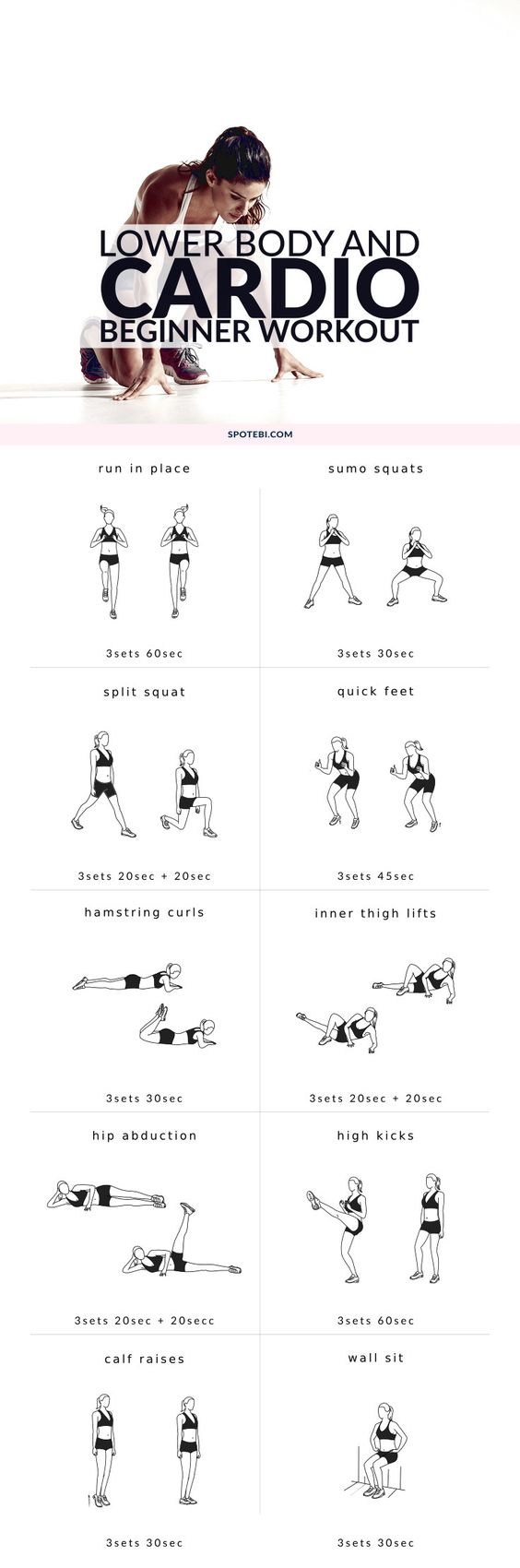 Totally Beginner Workouts For Obese Totally Beginner Workouts For Obese