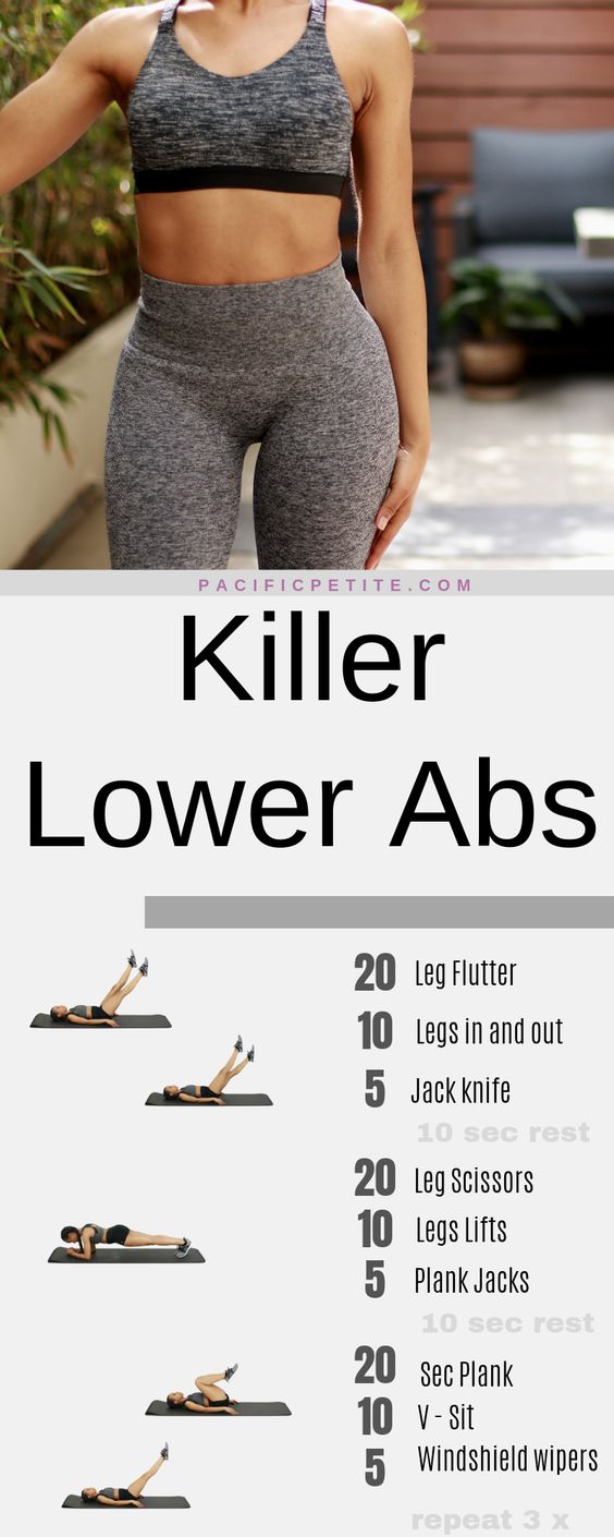 14 Incredible Ab Workouts That Will Flatten Your Stomach In 2018
