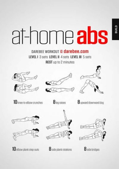 14 Incredible Ab Workouts That Will Flatten Your Stomach In 2018!
