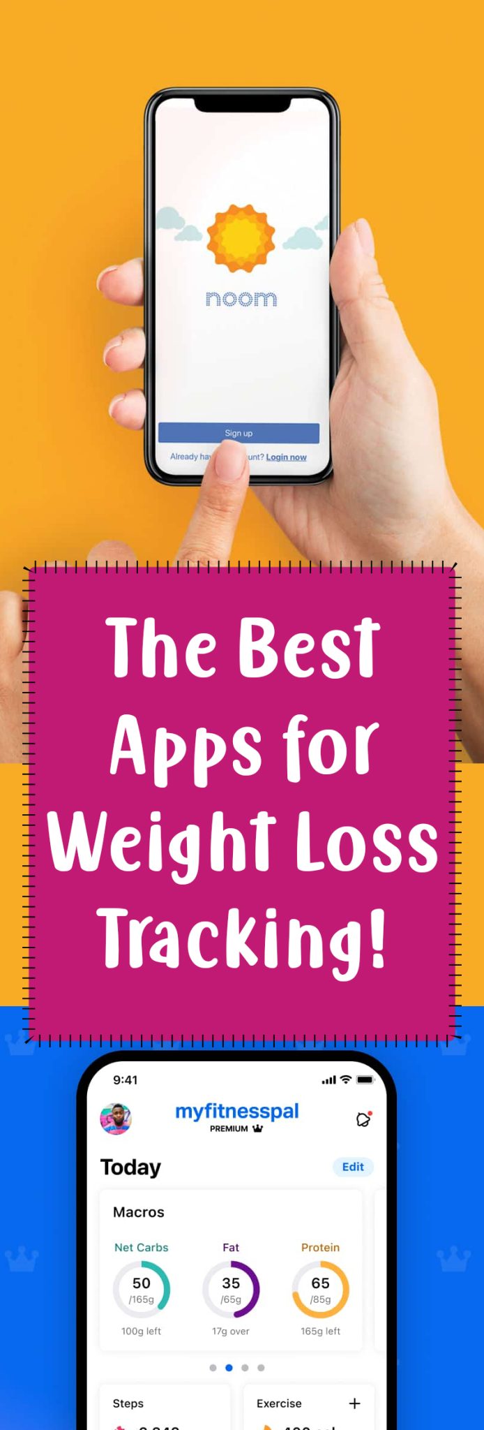 Best Weight Loss Apps (Top Tracking Tools & Reviews 2025)